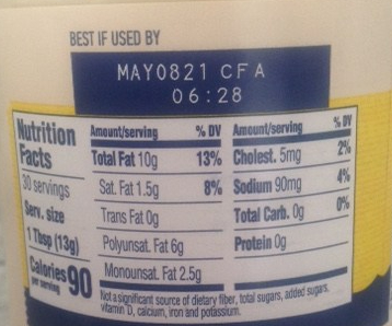 How much does homemade mayo differ from store-bought mayo? By Julie ...